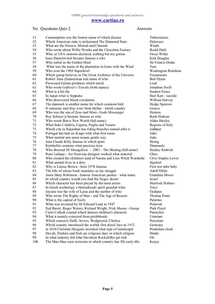 Printable General Knowledge Trivia Questions And Answers Printable